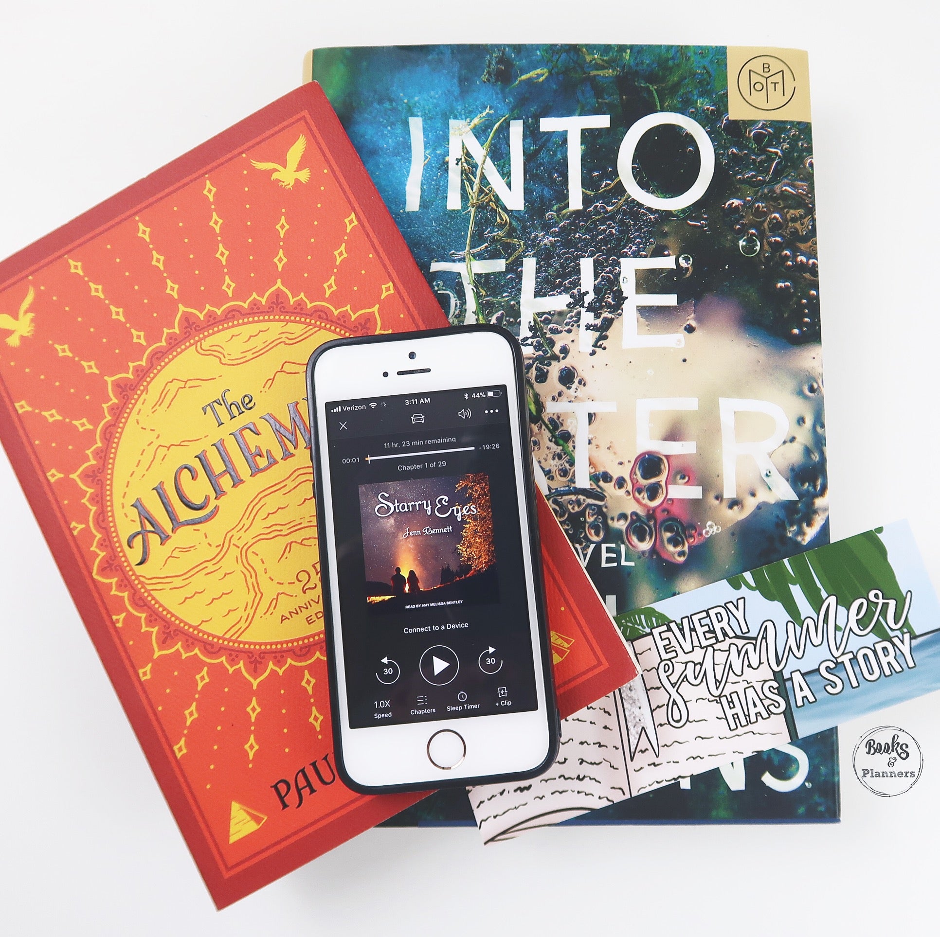 The Pros and Cons of Three Different Book Formats – Creating & Co